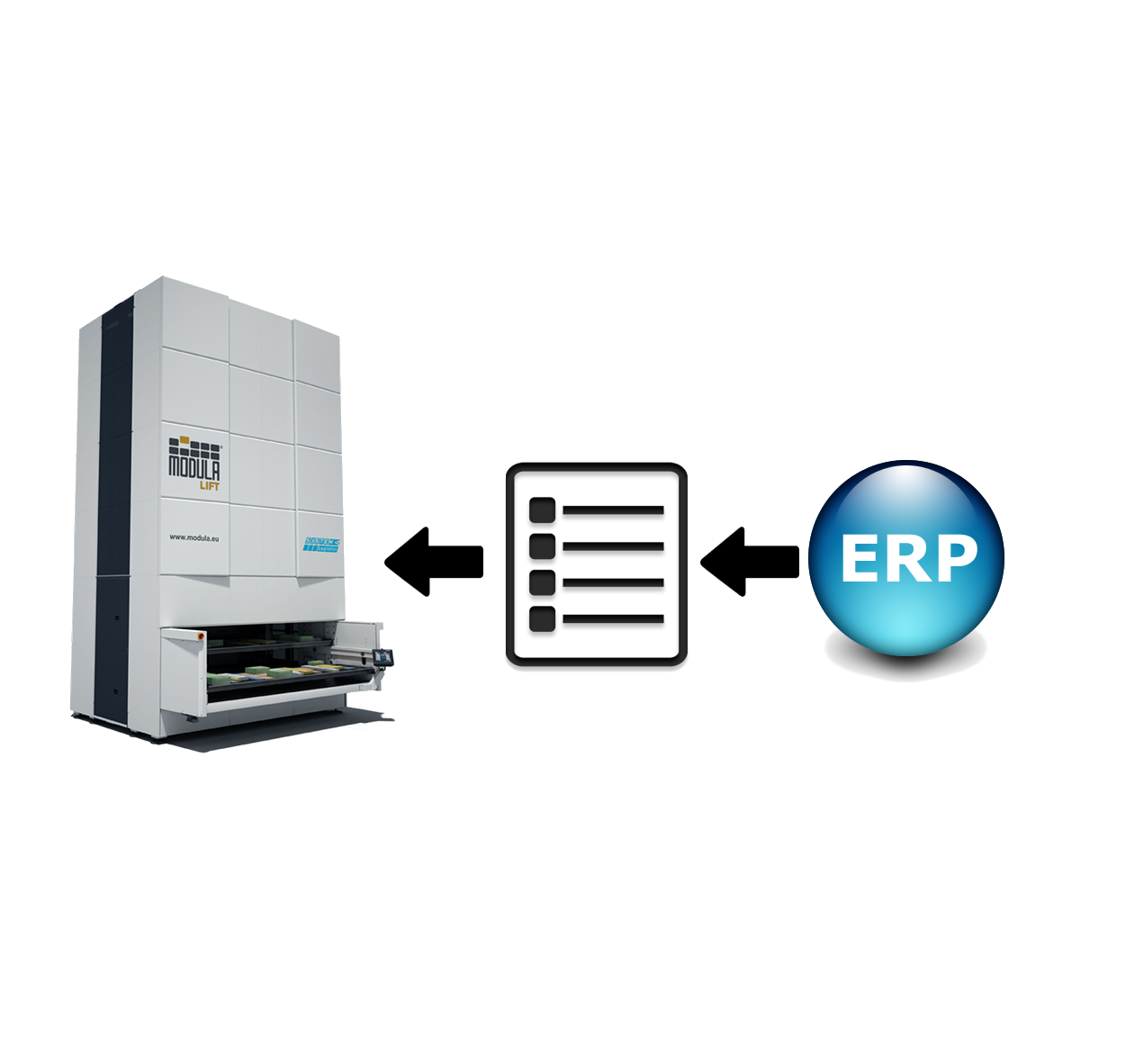 WMS software Gigasoft.Orderinterface | Vanas Engineering